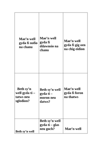 Cymraeg Ail Iaith Second language Welsh Activity/ worksheet on the ...