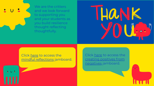 Mindfulness and well-being interactive jamboards to help build ...