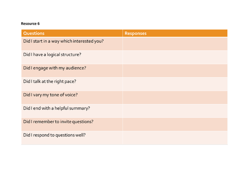High School English: Speaking and Listening Unit - Hobbies | Teaching ...