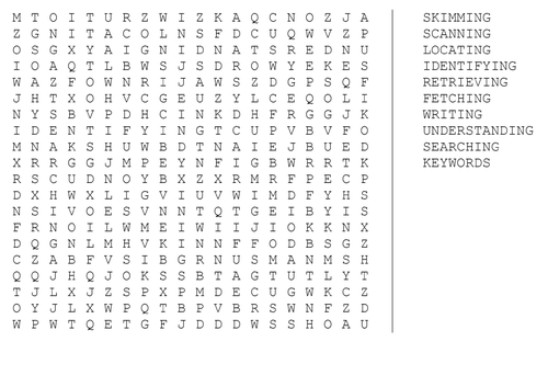 New Functional Skills English - Reading Interactive Skim-Scan Off ...