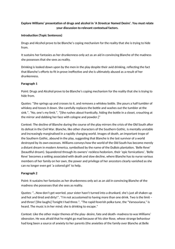 A Streetcar Named Desire ESSAY PLANS A Level English Literature (Themes ...
