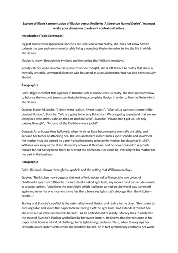 A Streetcar Named Desire ESSAY PLANS A Level English Literature (Themes ...