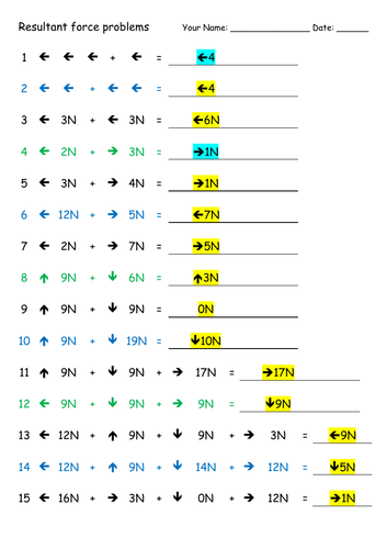 Resultant Force: intro. to 2D force resolution. | Teaching Resources