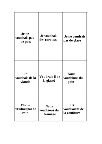 GCSE FRENCH conditional tense of VOULOIR and a lesson worksheet on 'du ...