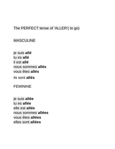 GCSE FRENCH perfect tense of the verb 'ALLER' a clear illustration with ...