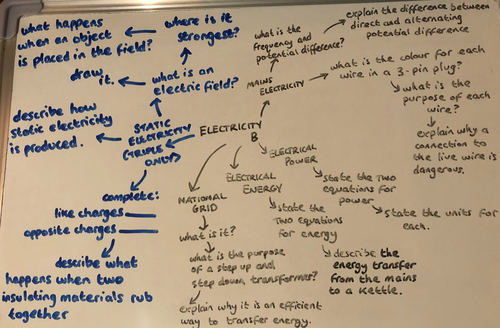AQA GCSE Combined Science (Physics Paper 1) Question Map | Teaching ...
