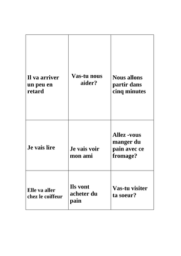 GCSE Worksheet lesson plan on using ALLER to create Le Futur Proche ...