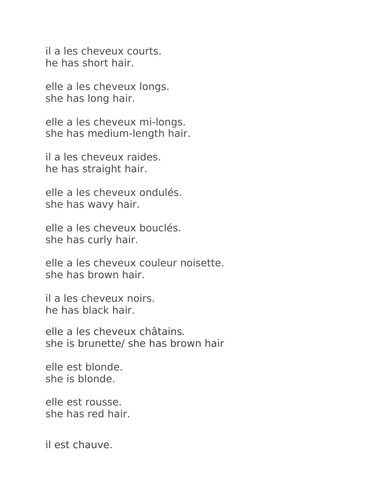 French yr. 7 examples of how to describe someone -hair colour, eye ...