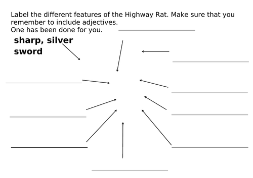 The Highway Rat Labelling Activity | Teaching Resources