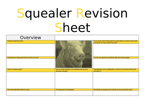 Squealer exam response grade 7 or 8 Animal Farm | Teaching Resources