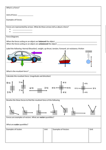 Resolving forces and Terminal velocity | Teaching Resources