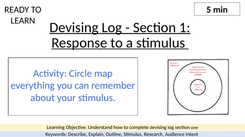 AQA Devising Log Presentation Guides | Teaching Resources