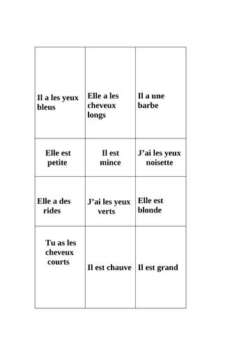 french worksheet FOR YR. 7 PHYSICAL FEATURES/ DESCRIBING A PERSON ...