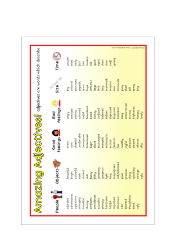 TEFL TEACHER - FIRST MONTH SURVIVAL MEGA BUNDLE | Teaching Resources