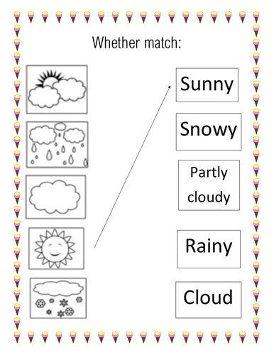 Weather | Teaching Resources
