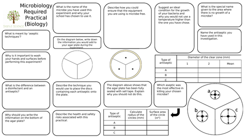 Microbiology (Aseptic Technique) Required Practical Mat - AQA GCSE ...