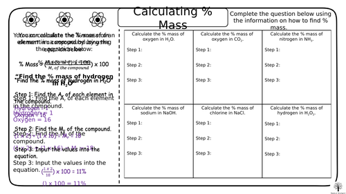 Calculating % Mass of an Element in a Compounds - GCSE Chemistry ...