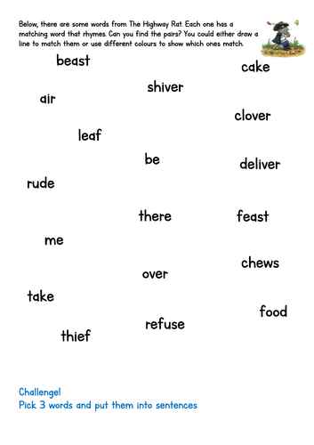 The Highway Rat 2-week unit bundle | Teaching Resources