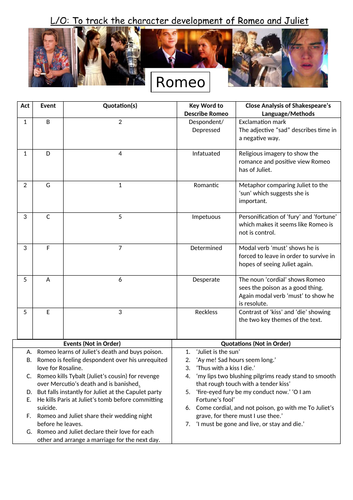 Romeo And Juliet Revision Worksheets