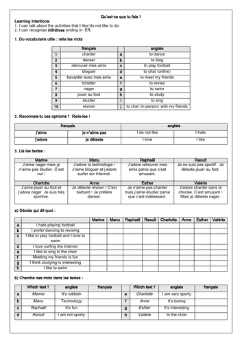French -ER Verbs Infinitives Activities & Opinions Qu'est-ce que tu ...