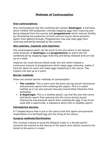 Contraception | Teaching Resources