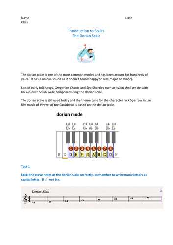 Music Composing Projects for KS3 and KS4 music classes | Teaching Resources