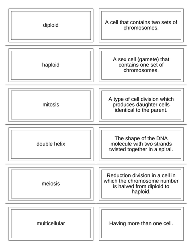 inheritance /biology year 10-11 | Teaching Resources