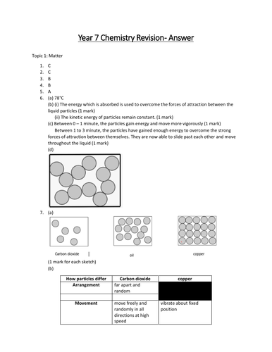 Year 7 Chemistry Revision | Teaching Resources