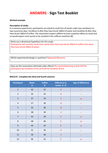 Sign Test lesson ppt and workbook | Teaching Resources