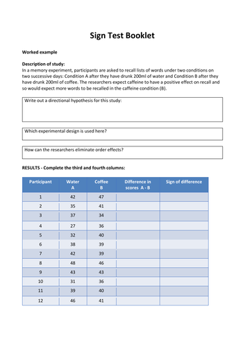 Sign Test lesson ppt and workbook | Teaching Resources