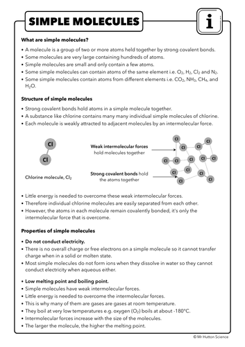 2.7 Simple covalent molecules, AQA Chemistry | Teaching Resources