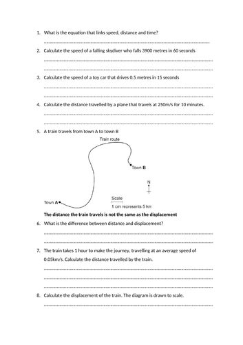 speed, distance and displacement | Teaching Resources