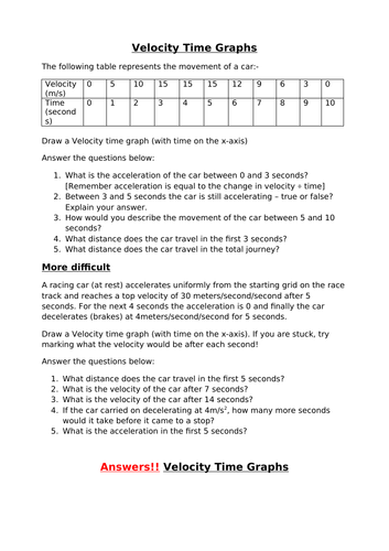 Acceleration and Velocity-time graphs | Teaching Resources