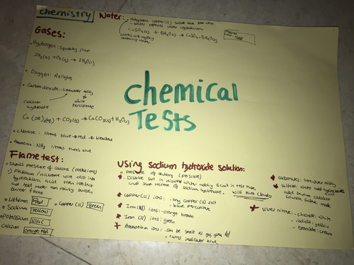 Inorganic Chemistry IGCSE Edexcel Chemistry | Teaching Resources
