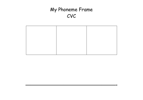 Phoneme Frame Boards (CVC, CCVC/CVCC, CCVCC) | Teaching Resources