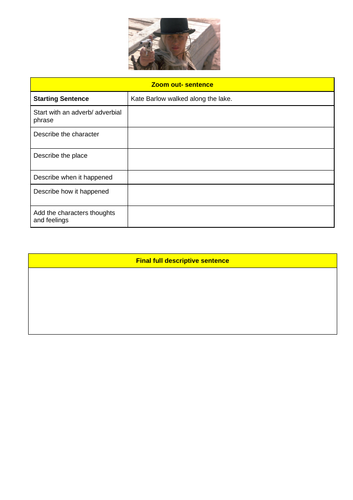 Holes- Online learning Bundle | Teaching Resources