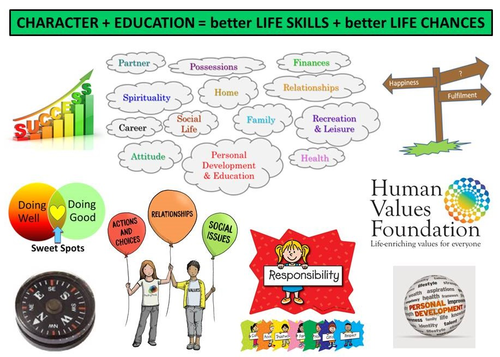 Bounce back better with Character Education | Teaching Resources