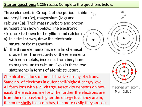 A Level Chemistry Atomic structure | Teaching Resources