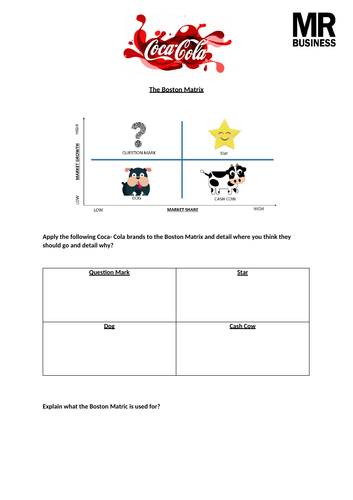 Product - Marketing Mix (4P's) with activity worksheets - Marketing ...