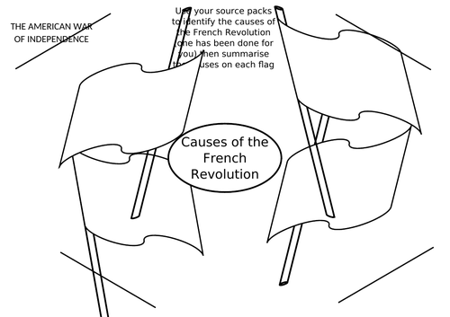 World Revolutions - French Revolution Causes | Teaching Resources