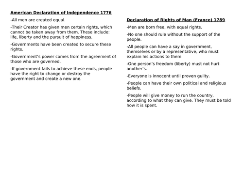 World Revolutions - French Revolution Causes | Teaching Resources