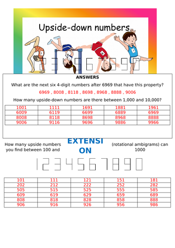 INVESTIGATING Upside-down numbers | Teaching Resources