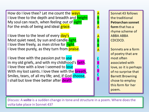 Sonnet 43 Poetry Analysis | Teaching Resources