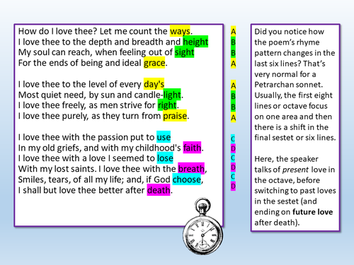 Sonnet 43 Poetry Analysis | Teaching Resources
