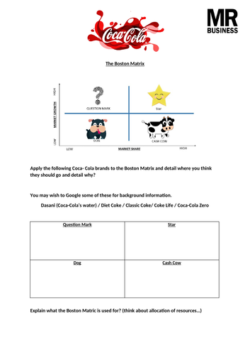 Boston Matrix worksheet activity | Teaching Resources