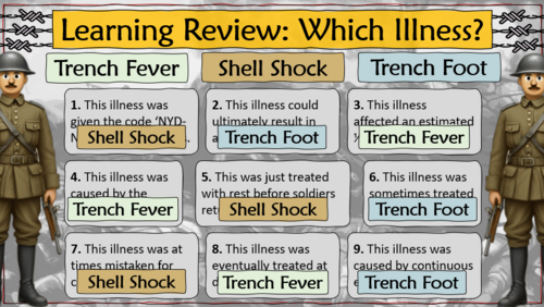 Medicine Western Front - Treating Illness & Infection WW1 - GCSE ...