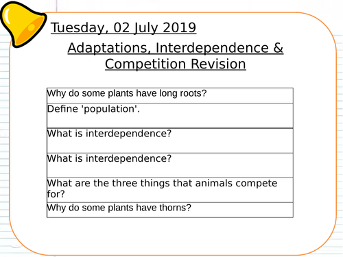 AQA GCSE Adaptations, Interdependence and Competition | Teaching Resources