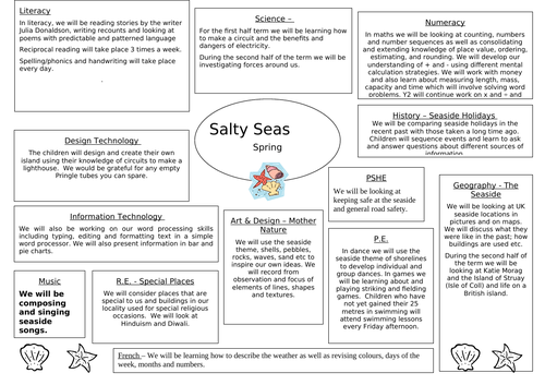 Salty Seas - topic year 2 | Teaching Resources