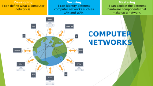 Computer Networks KS3/4 | Teaching Resources Computer Networks KS3/4 | Teaching Resources