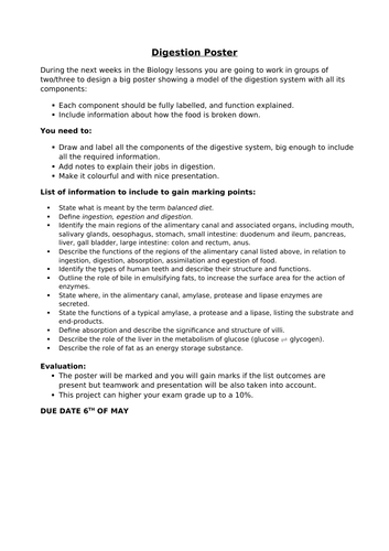 GCSE Digestion & Nutrition LESSON RESOURCES | Teaching Resources